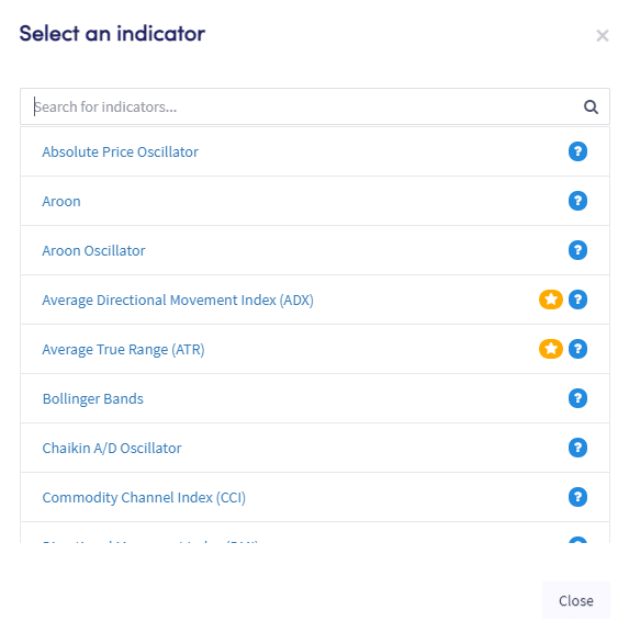 Strategy Designer - Features - Cryptohopper Crypto Trading